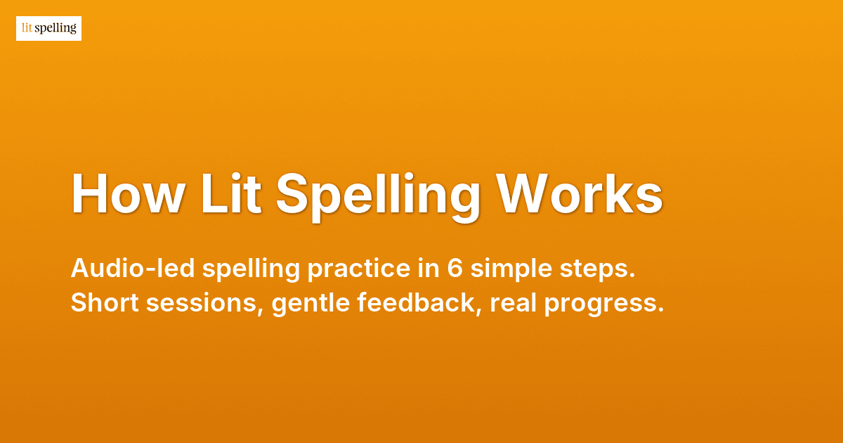 How Lit Spelling Works | Simple Spelling Practice for All Ages